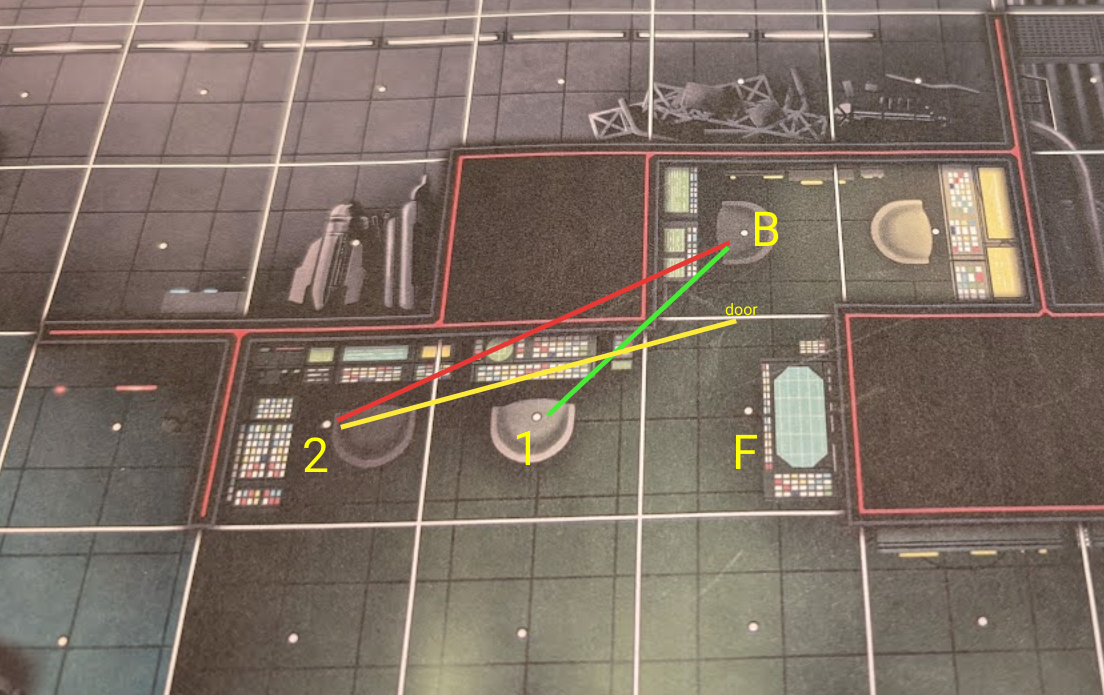 Line of Sight (LoS) and Range (and a slight difference with doors) – My ...