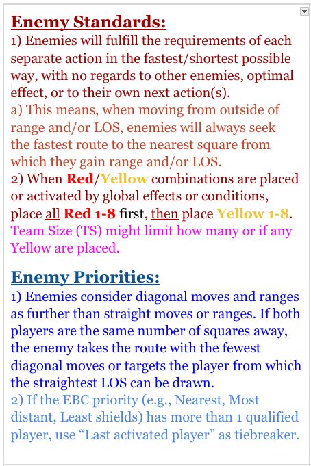 Enemy Behavior INFO Card – My Rogue Angels